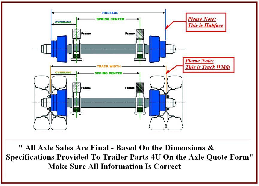 TRAILER PARTS | 4U, Axles - Leaf Spring Type (Dexter Torflex Axle ...